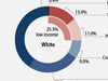 Infographic: North Carolina’s Changing Racial Demographics - Center for ...