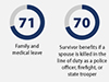 Infographic: Americans Agree: DOMA Is Discrimination - Center for ...