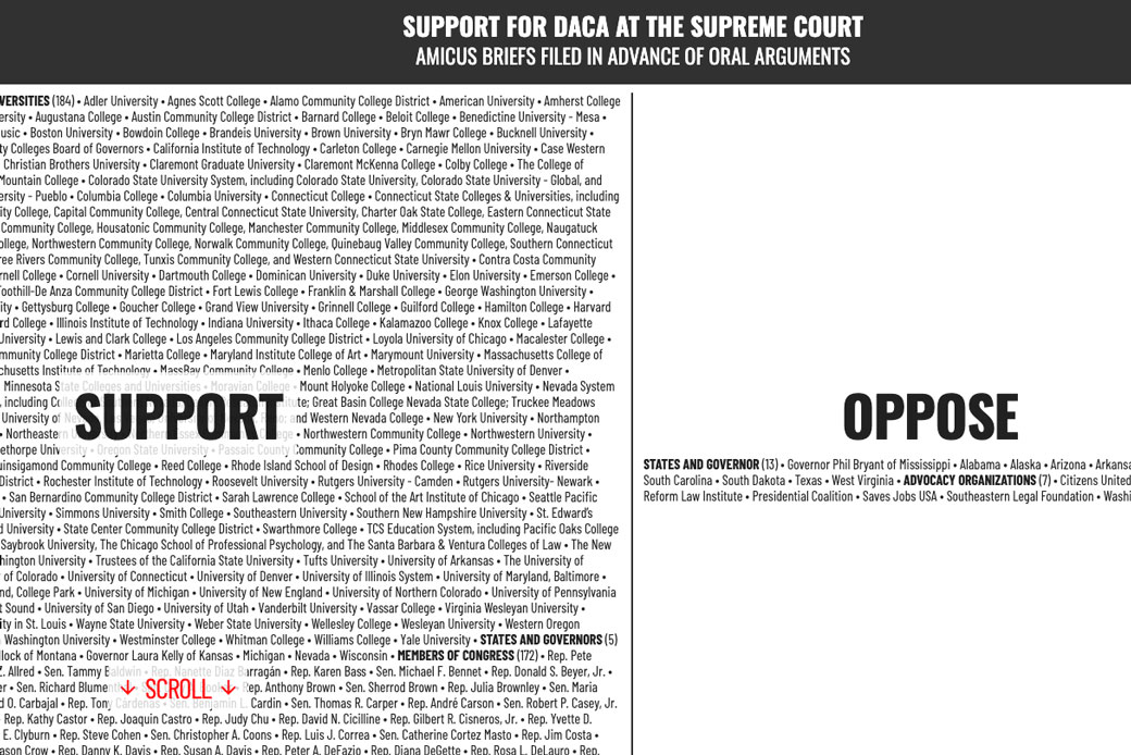 More Than 1,400 Organizations and Individuals Voice Their Support for ...