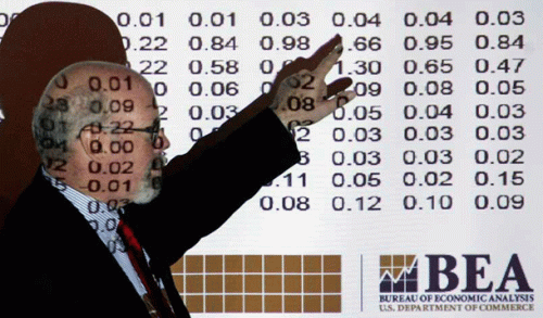 Economic Intelligence - Center for American Progress