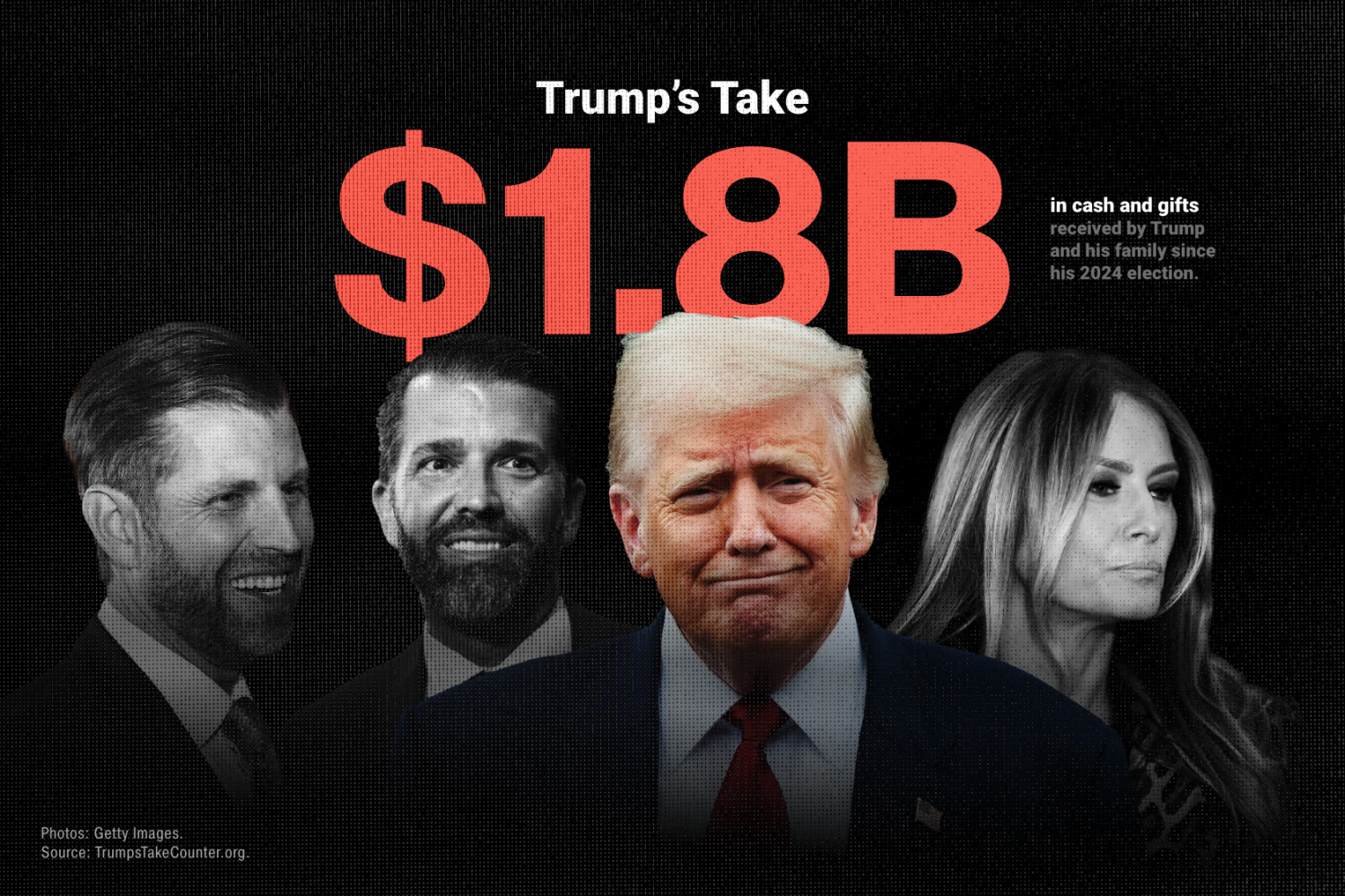 RELEASE: CAP Unveils Major Plan To Lower Housing Costs and Tackle ...