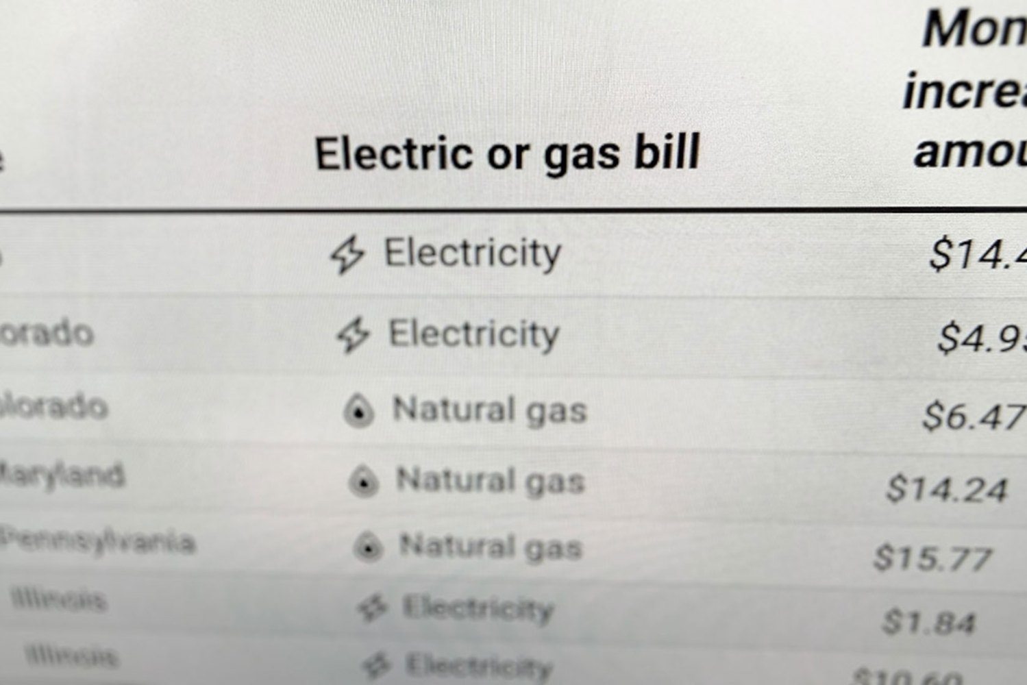 Hope After Harm: An Evaluation of State Victim Compensation Statutes ...